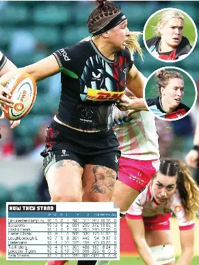 Quins want to throw fitting farewell party - PressReader