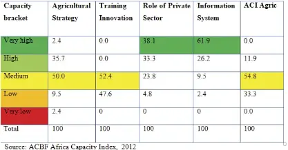 New perspectiv­es - PressReader
