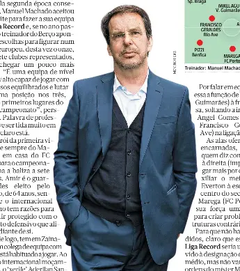 PT WWW.RECORD. COM EQUILÍBRIO DE OLHO NO TOPO - PressReader