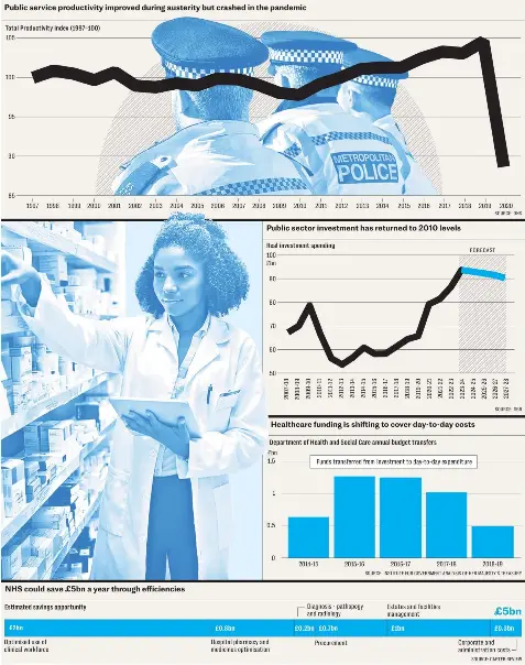 Tories to fight public sector waste ... backed by Labour - PressReader