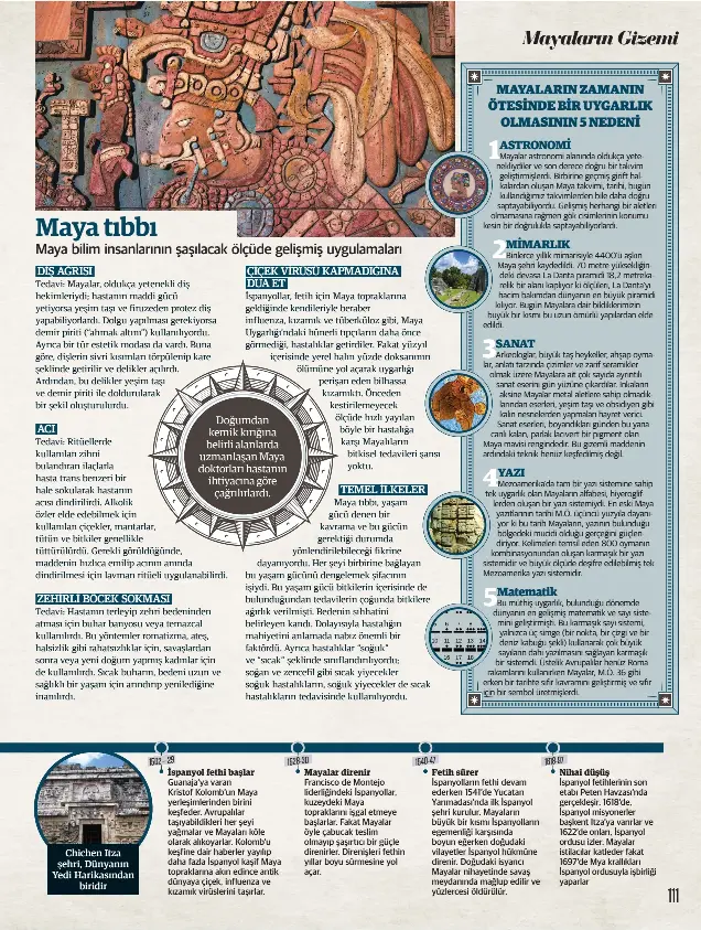 Maya tıbbı - PressReader