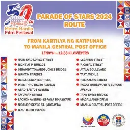 Stars not allowed to toss souvenir items to fans during MMFF parade - PressReader