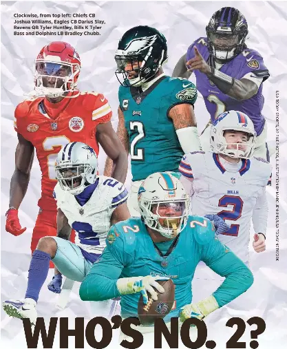 WHO’S NO. 2? - PressReader