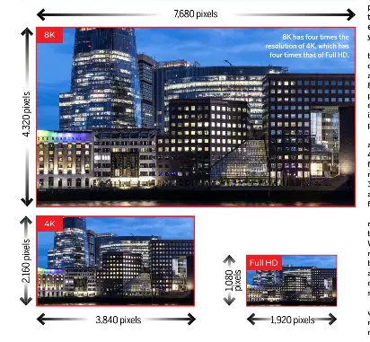 More about resolution - PressReader