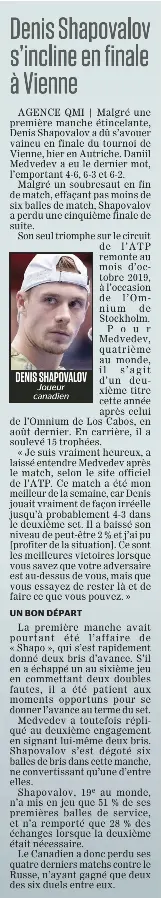 Denis Shapovalov s’incline en finale à Vienne - PressReader