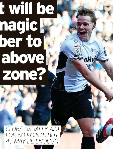 What will be the magic number to stay above drop zone? - PressReader