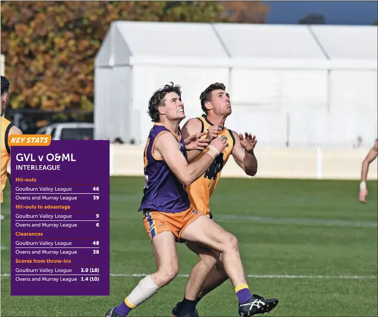 For GVL the Bryce is right - PressReader