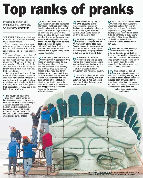 Top ranks of pranks - PressReader