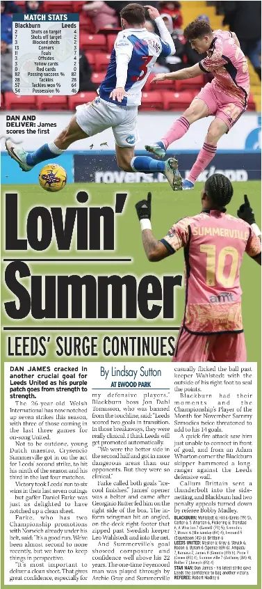 Lovin’ Summer - PressReader