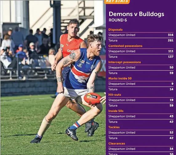 Ryan has the heart of a lion - PressReader