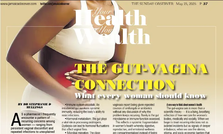THE GUT-VAGINA CONNECTION - PressReader