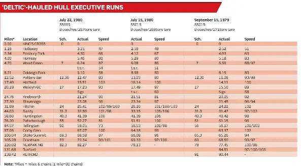 LAST ROAR OF THE ‘DELTICS’ - PressReader