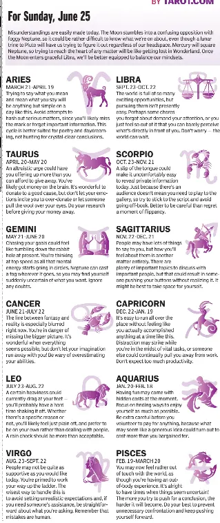 Your HOROSCOPE - PressReader