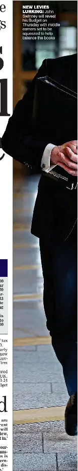 Swinney’s budget will hit middle Scotland ... AGAIN - PressReader