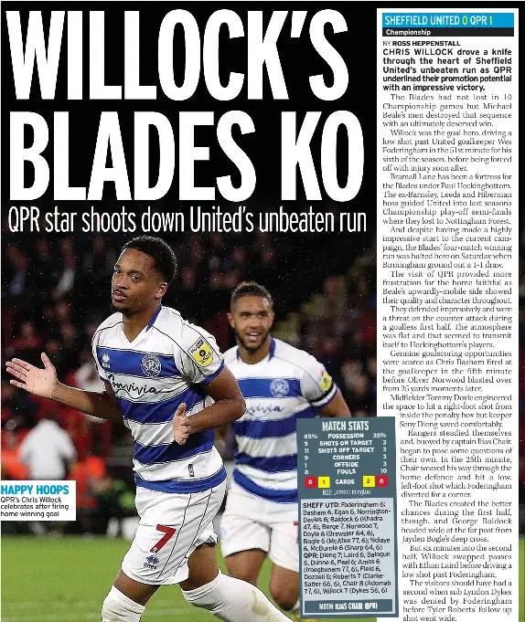 WILLOCK’S BLADES KO - PressReader