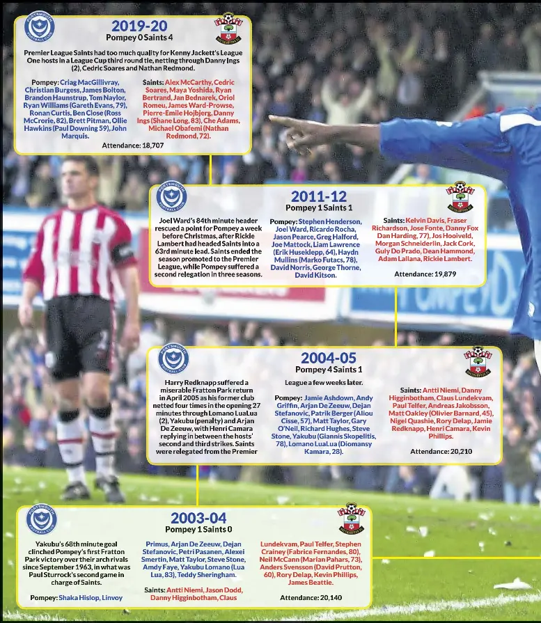 HEAD OVER HEELS - PressReader