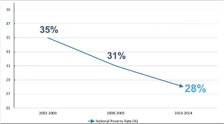 FACTS MATTER: POVERTY IN FIJI - PressReader