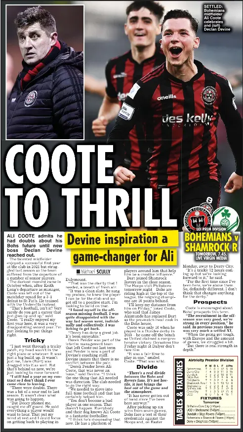 COOTE TO THRILL - PressReader