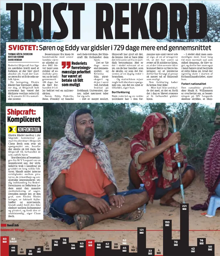 TRIST REKORD - PressReader