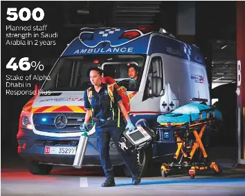 Response Plus in expansion drive - PressReader