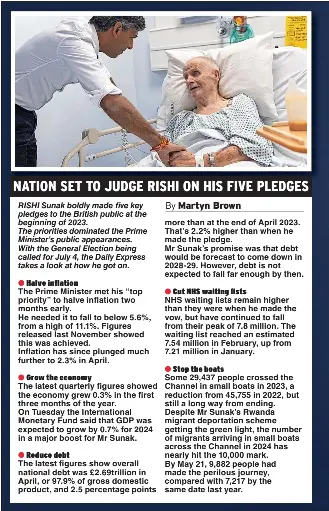 NATION SET TO JUDGE RISHI ON HIS FIVE PLEDGES - PressReader