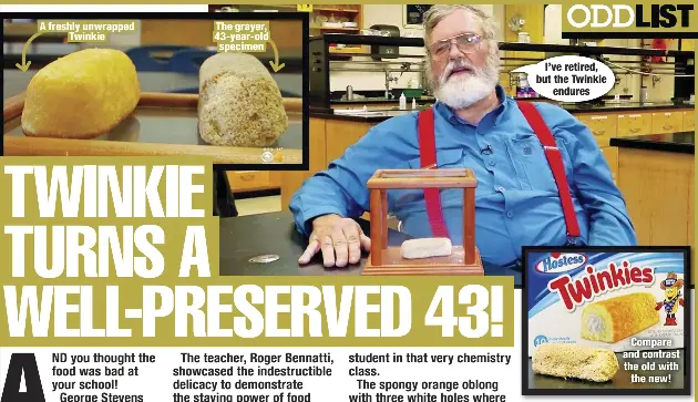 TWINKIE TURNS A WELL-PRESERVED 43! - PressReader