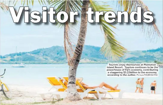 Visitor trends - PressReader