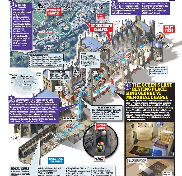 THE QUEEN’S FINAL JOURNEY - PressReader