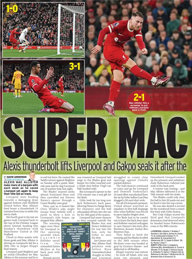 SUPER MAC STRIKES! - PressReader