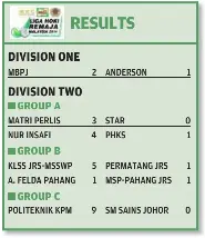 First game jitters for MBPJ - PressReader