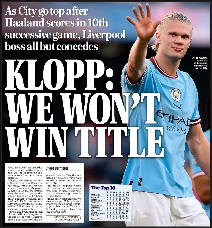 KLOPP: WE WON’T WIN TITLE - PressReader