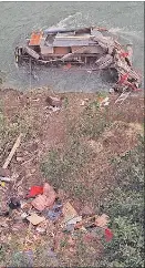 Today marks the 20th anniversar­y of Hawke’s Bay’s worst road crash ...