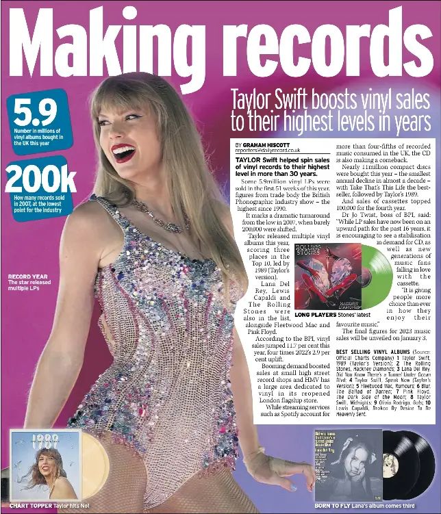 Making records - PressReader