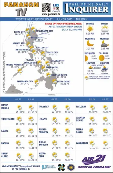 TODAY'S WEATHER FORECAST - PressReader