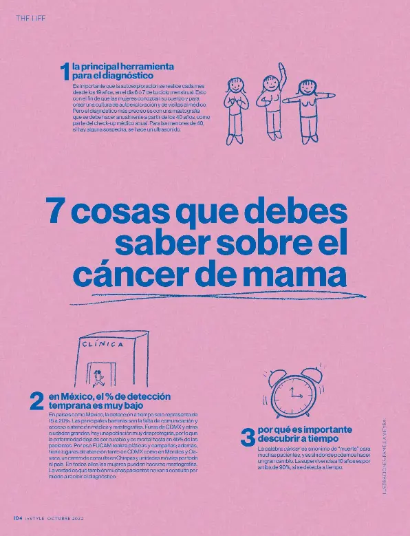 7 cosas que debes saber sobre el cáncer de mama - PressReader