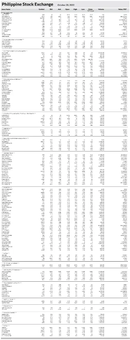 BSP approves guidelines on ‘recovery plans’ of banks - PressReader