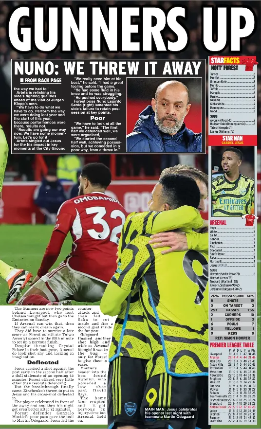 EAGLES DON’T HAVE IT EZE! - PressReader