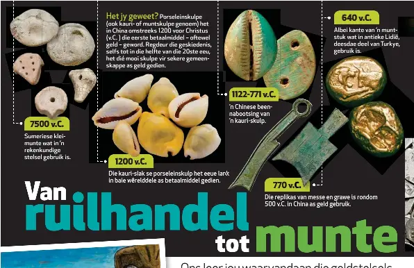 Waar geld vandaan kom - PressReader