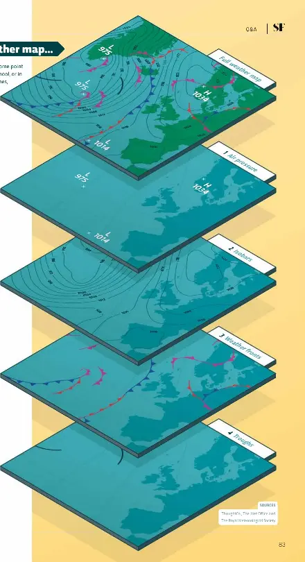 How to read a weather map... - PressReader