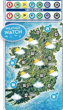 WEATHER NEAR YOU TODAY - PressReader