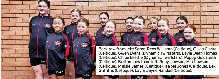 Twirlers to take part in Euro championsh­ips - PressReader