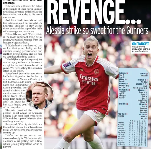 RUSSO GETS REVENGE... - PressReader