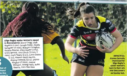 Sligo women excel in Athlone - PressReader