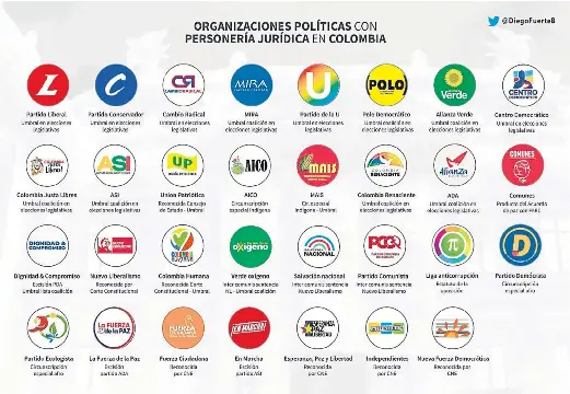 A Colombia vuelve el boom de - PressReader
