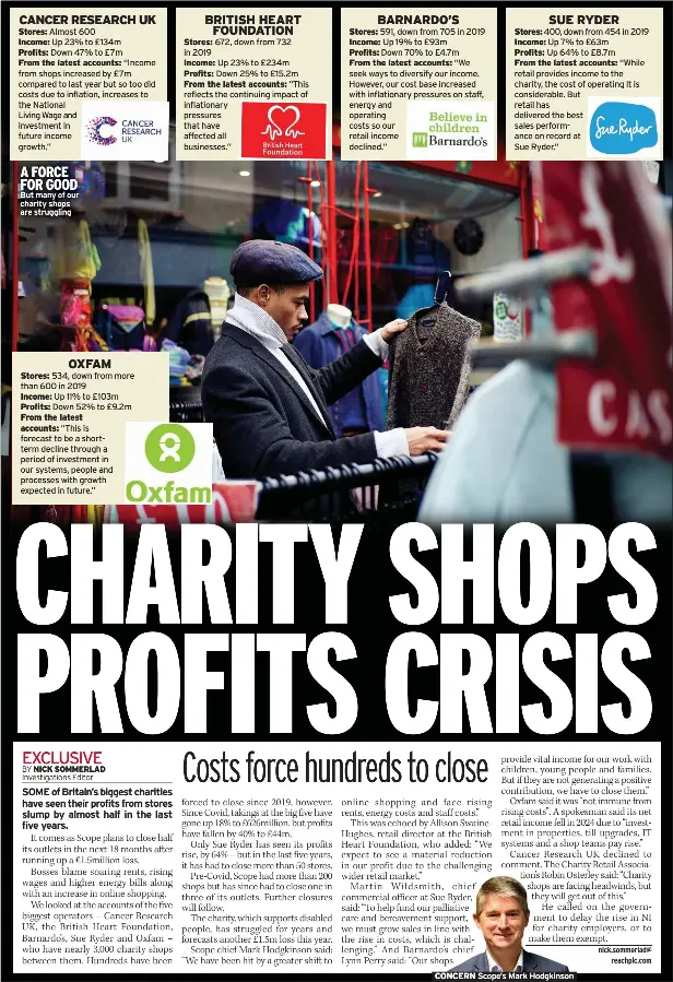 CHARITY SHOPS PROFITS CRISIS - PressReader