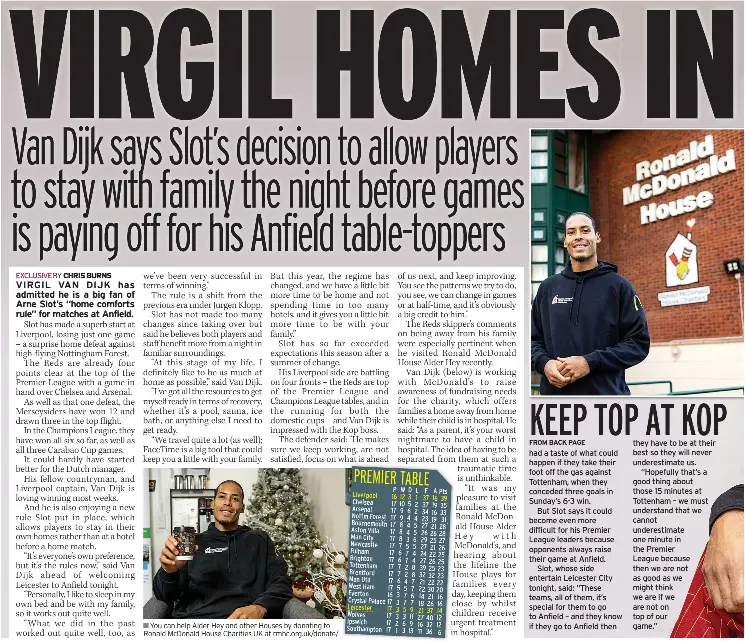 VIRGIL HOMES IN - PressReader