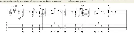 Easy Licks Example1 Richie Sambora style - PressReader