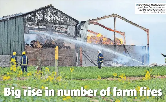 Big rise in number of farm fires - PressReader