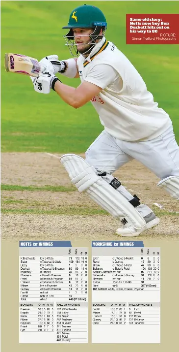 New boys give Notts a glimpse of renewal - PressReader