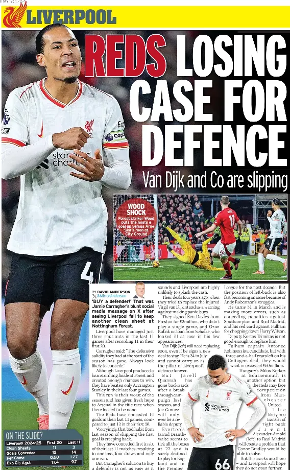 REDS LOSING CASE FOR DEFENCE - PressReader